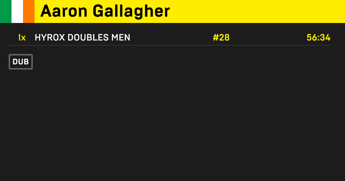 Aaron Gallagher, HYROX athlete