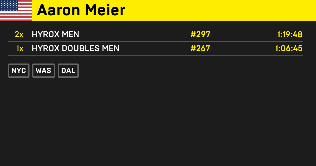 Aaron Meier, HYROX OPEN athlete