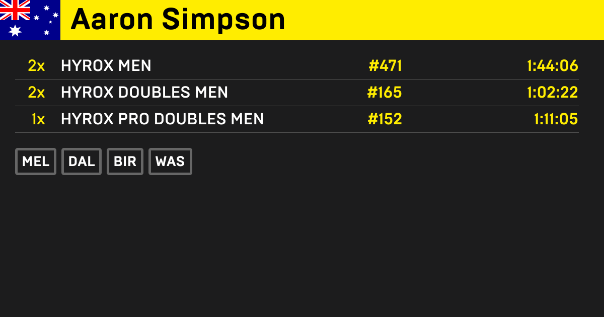 Aaron Simpson, HYROX PRO athlete
