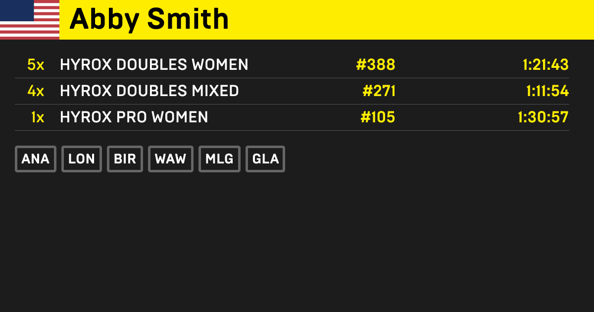 Abby Smith, HYROX athlete