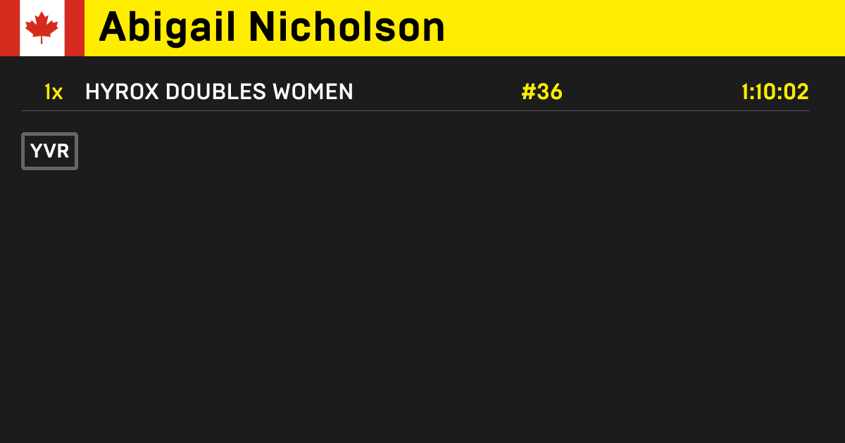 Abigail Nicholson, HYROX OPEN athlete