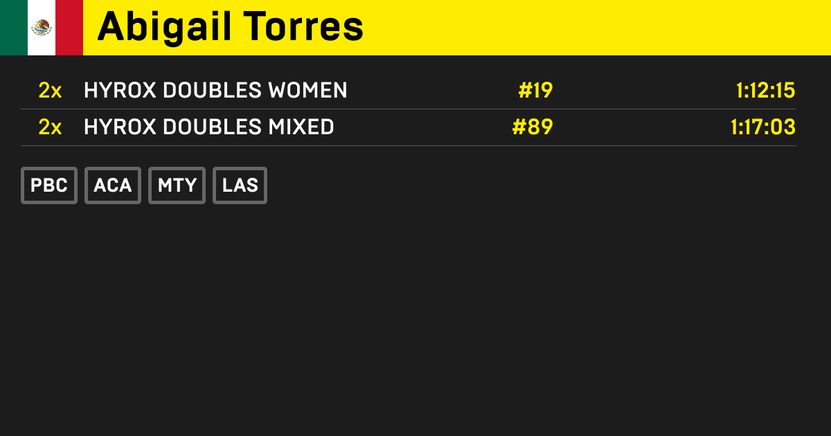 Abigail Torres, HYROX OPEN athlete