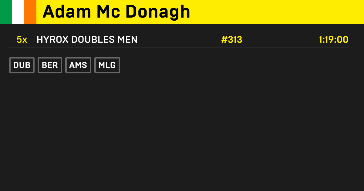 Adam Mc Donagh, HYROX OPEN athlete