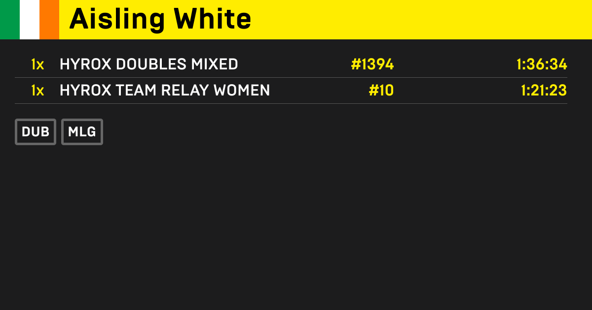 Aisling White, HYROX OPEN athlete