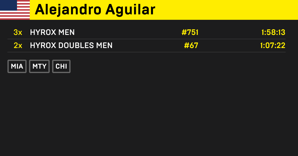 Alejandro Aguilar, HYROX athlete