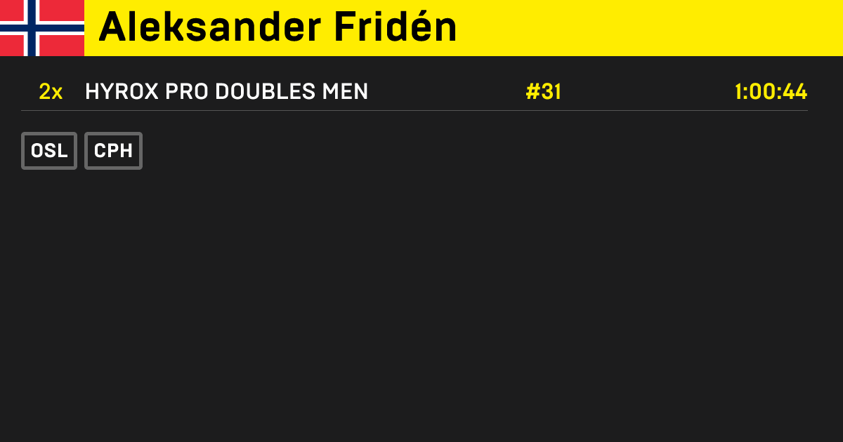 Aleksander Fridén, HYROX PRO athlete