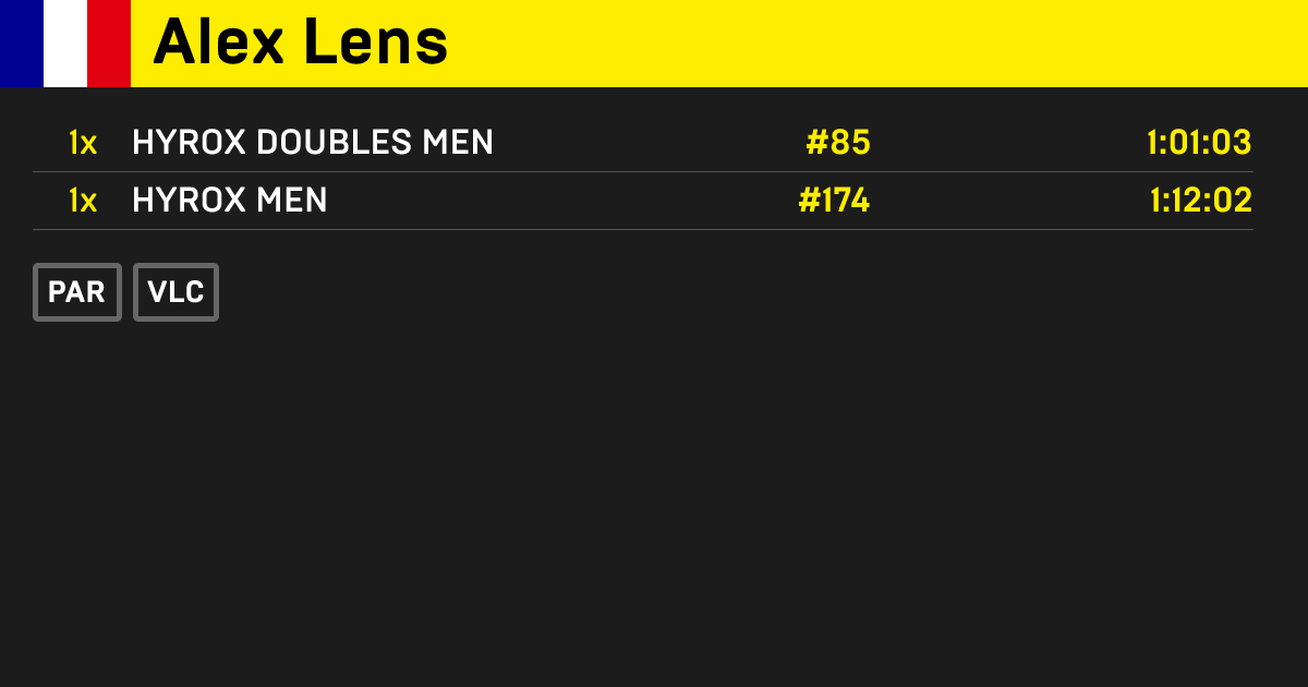 alex LENS, HYROX athlete