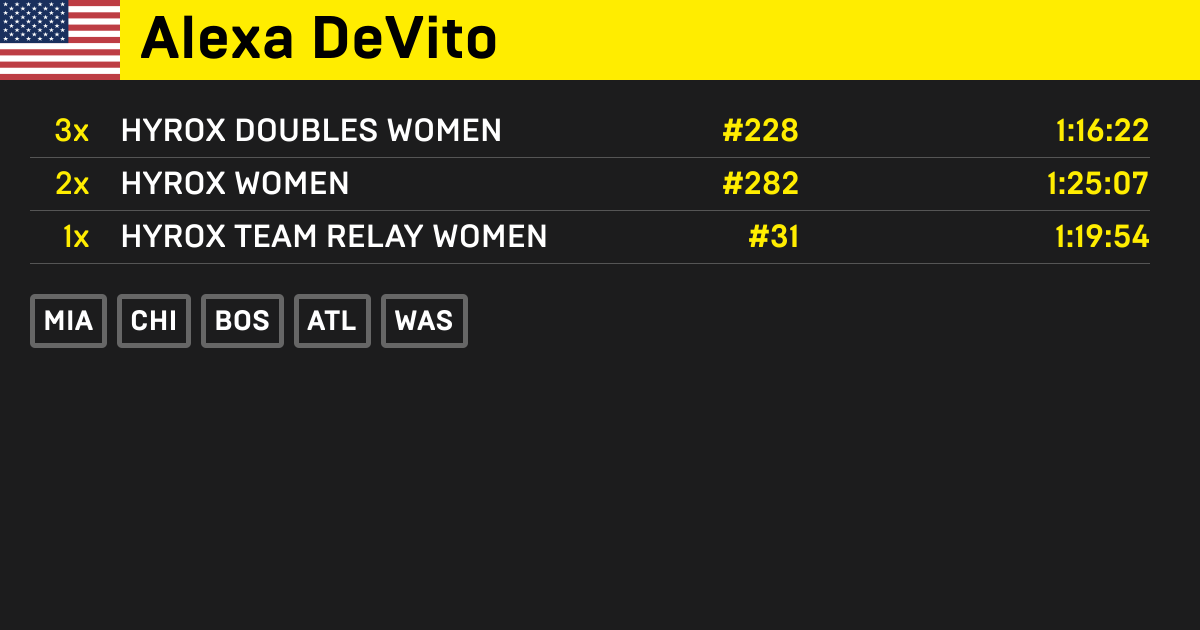 Alexa DeVito, HYROX OPEN athlete