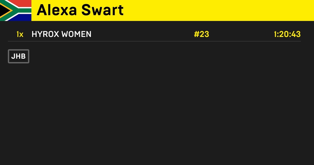 Alexa Swart, HYROX OPEN athlete