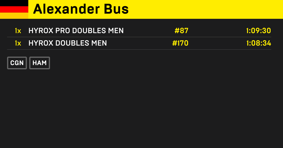 Alexander Bus, HYROX PRO athlete
