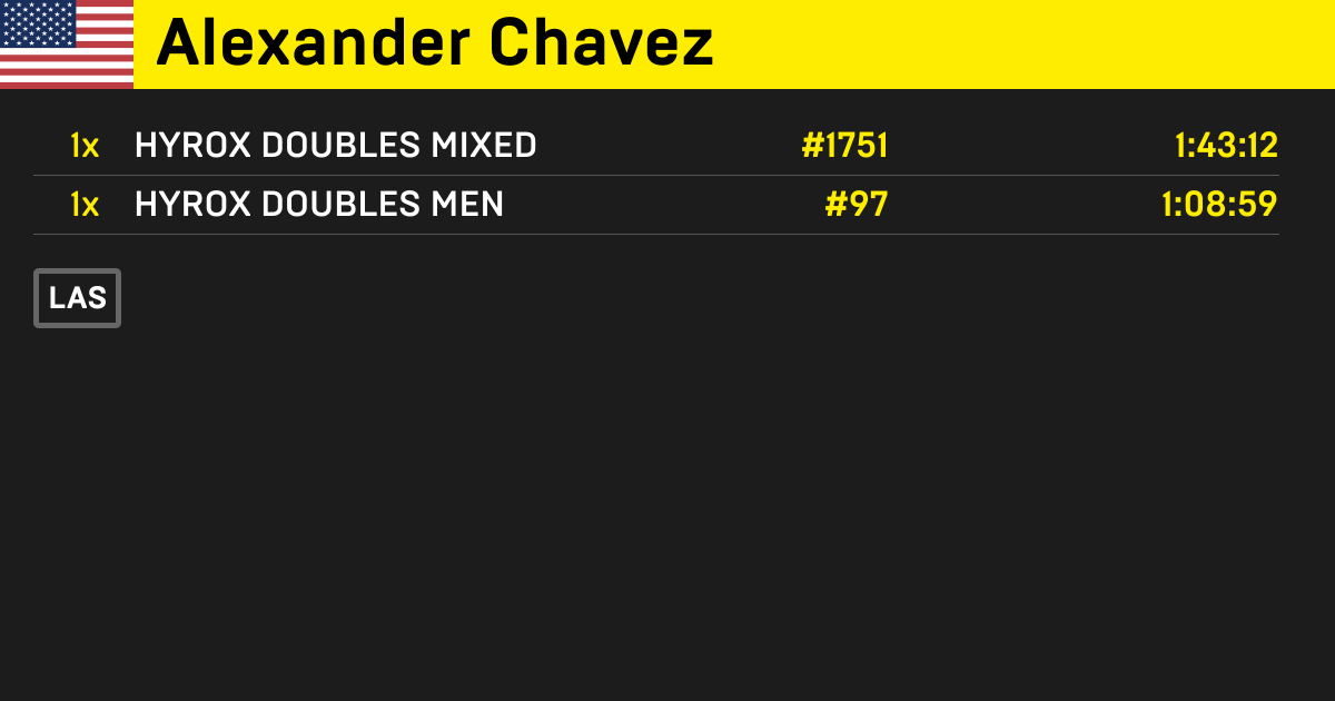 Alexander Chavez, HYROX OPEN athlete