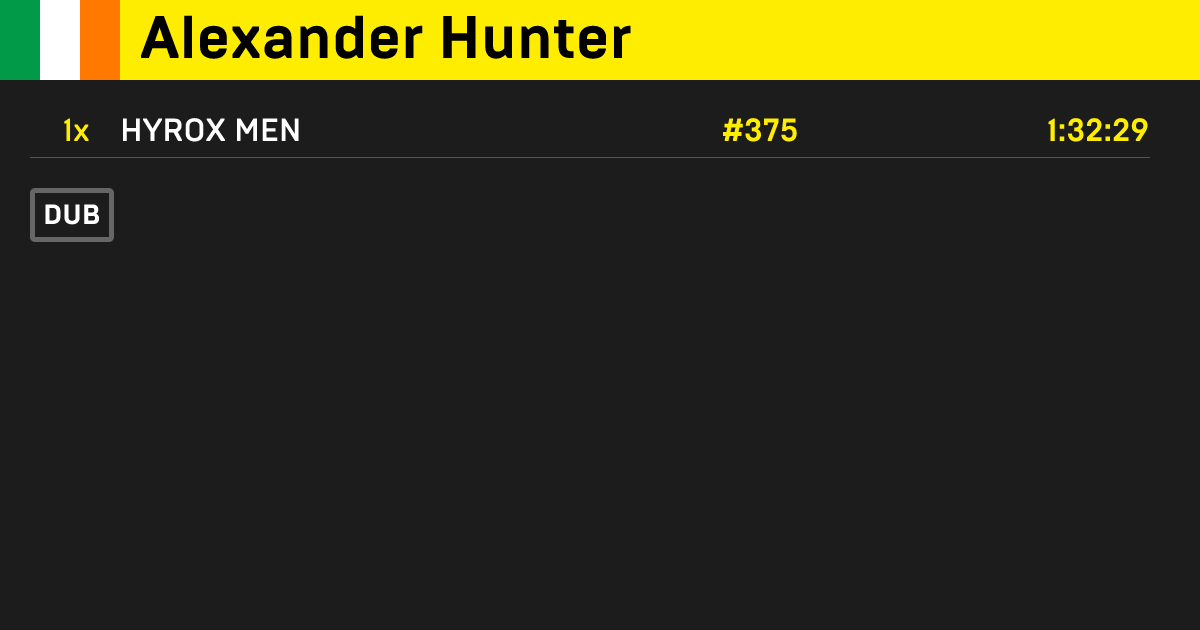 Alexander Hunter, HYROX athlete
