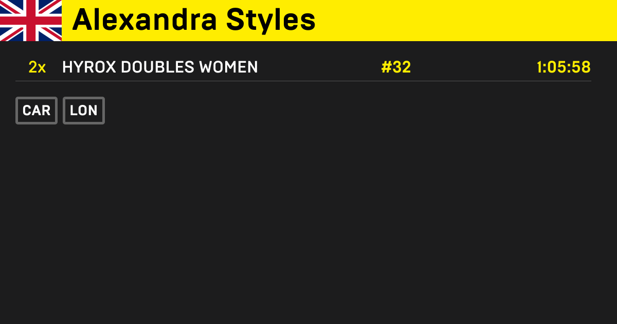 Alexandra Styles, HYROX OPEN athlete