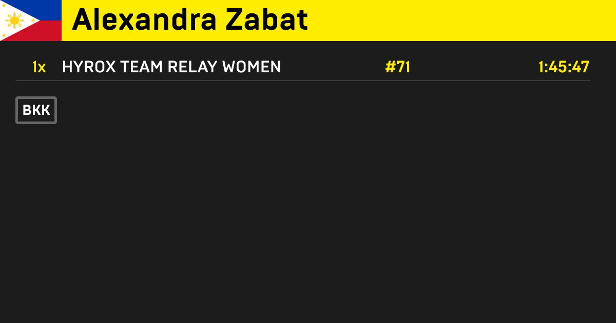 Alexandra Zabat, HYROX athlete