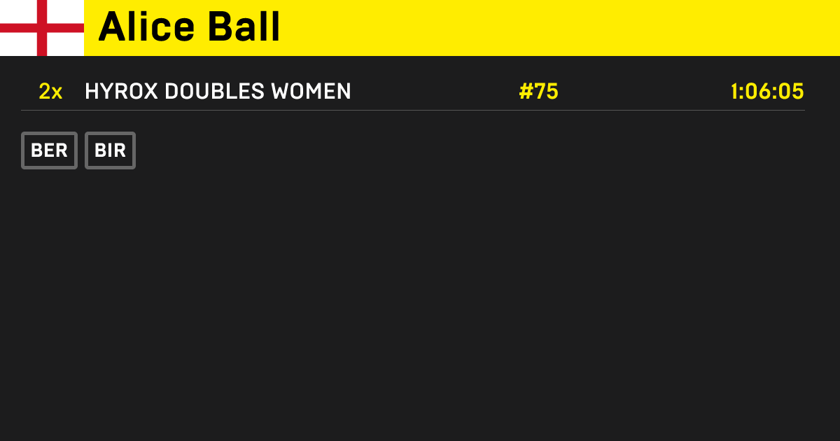 Alice Ball, HYROX athlete