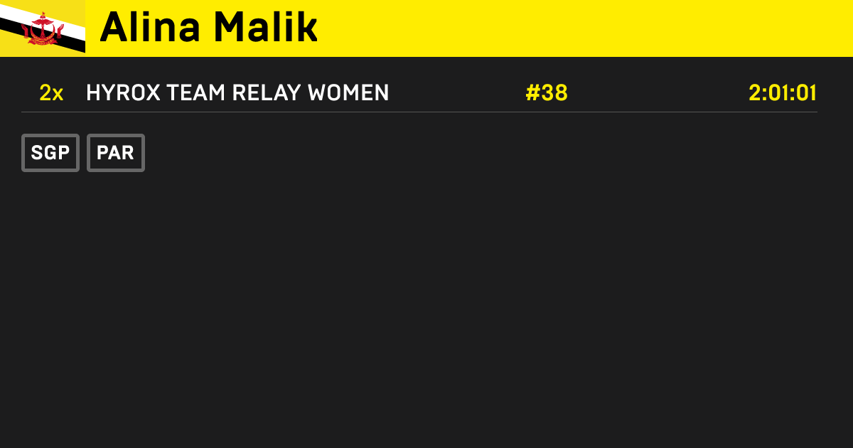 Alina Malik, HYROX athlete