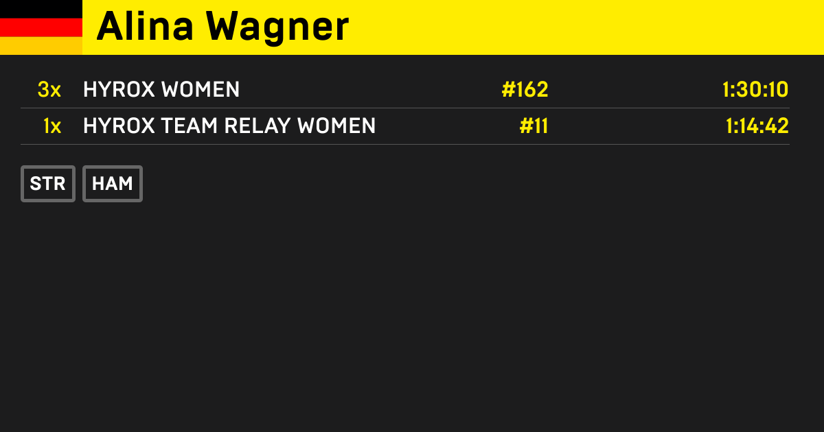 Alina Wagner, HYROX OPEN athlete