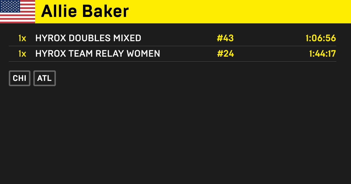 Allie Baker, HYROX OPEN athlete