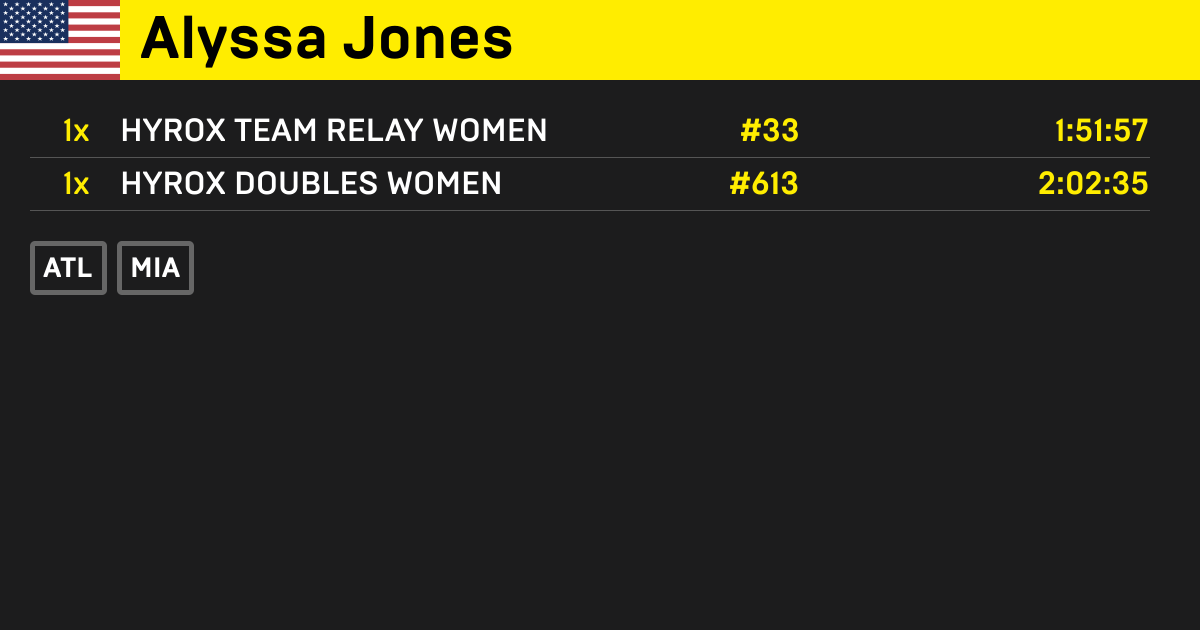 Alyssa Jones, HYROX OPEN athlete