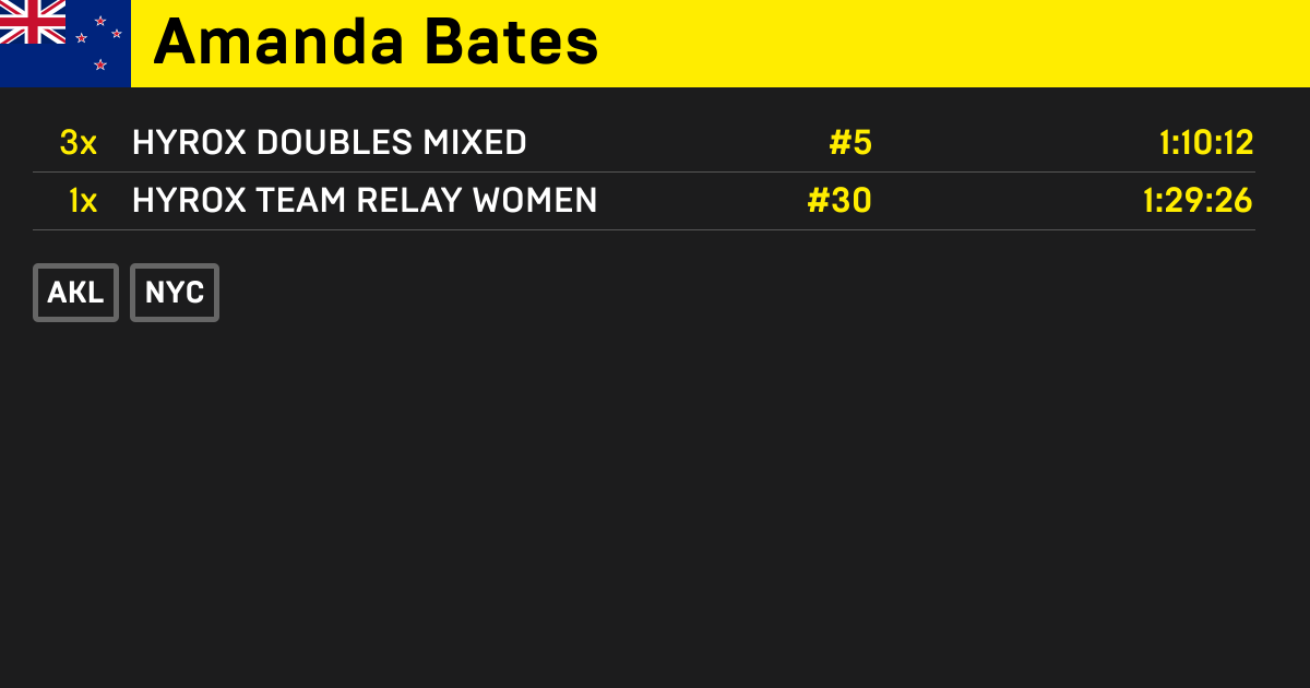 Amanda Bates, HYROX OPEN athlete