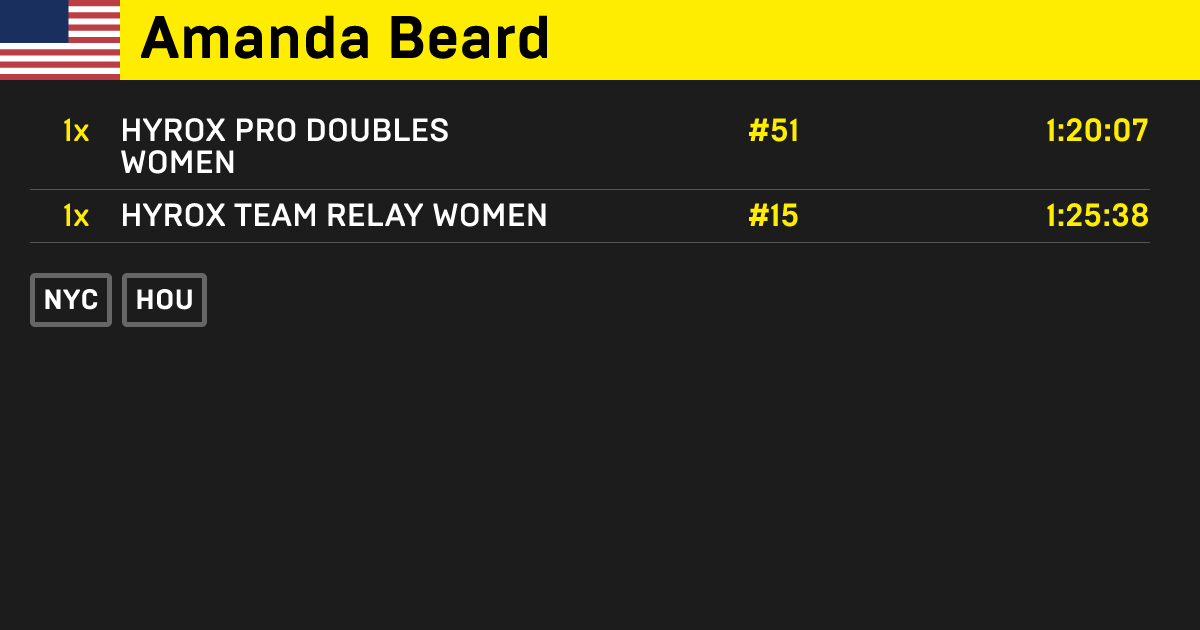 Amanda Beard, HYROX athlete