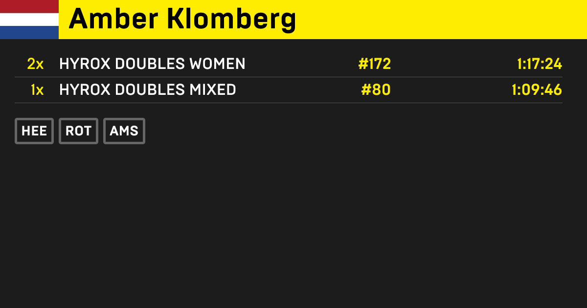 Amber Klomberg, HYROX athlete