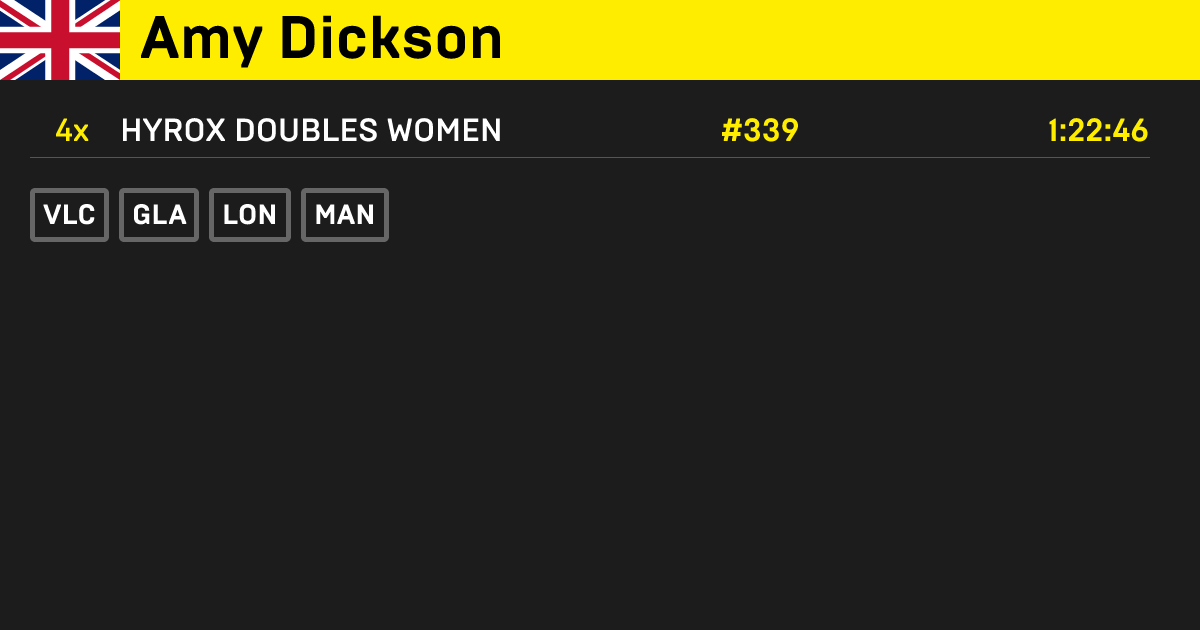 Amy Dickson, HYROX athlete