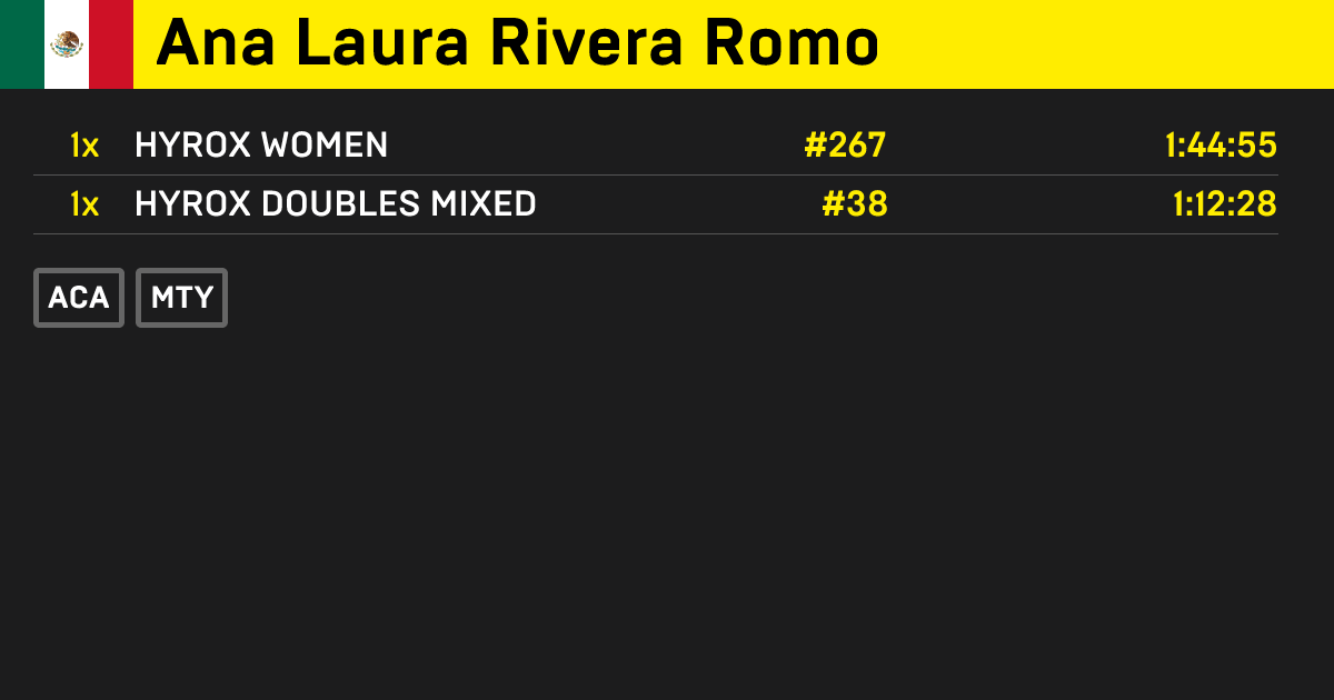 Ana Laura Rivera Romo, HYROX athlete