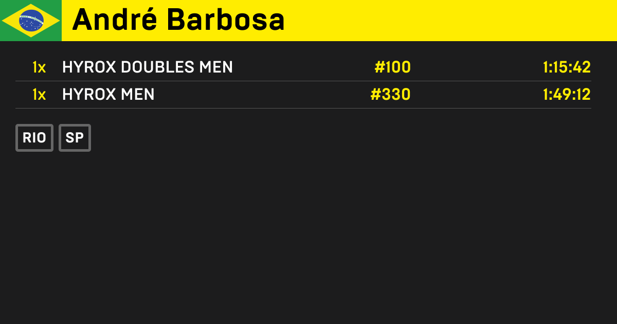 André Barbosa, HYROX OPEN athlete