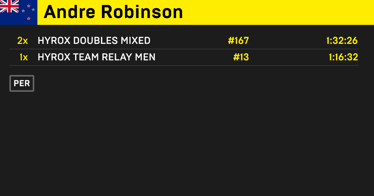 Andre Robinson, HYROX athlete