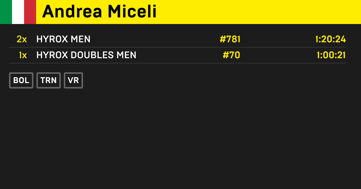 Andrea Miceli, HYROX OPEN athlete