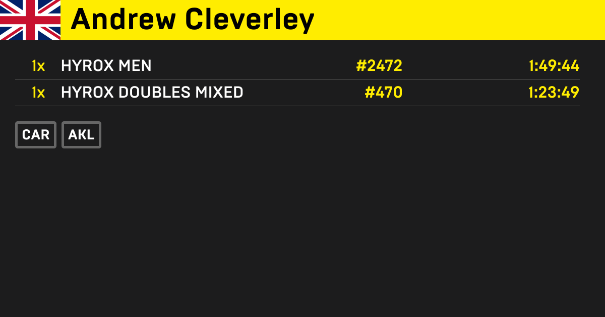 Andrew Cleverley, HYROX OPEN athlete