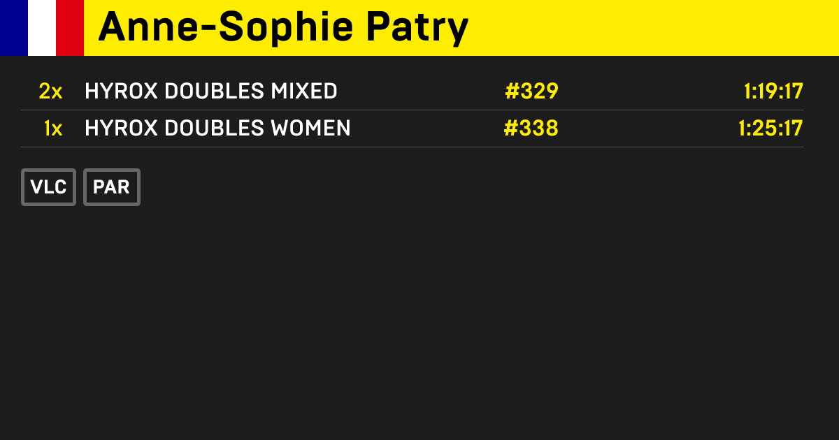 Anne-Sophie Patry, HYROX athlete