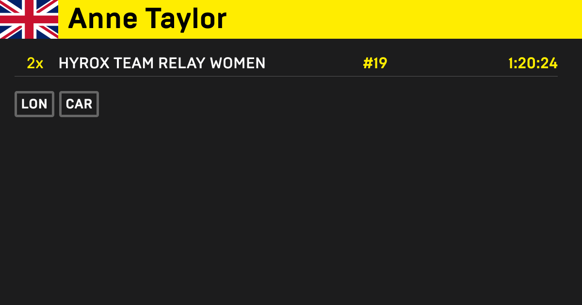 Anne Taylor, HYROX OPEN athlete