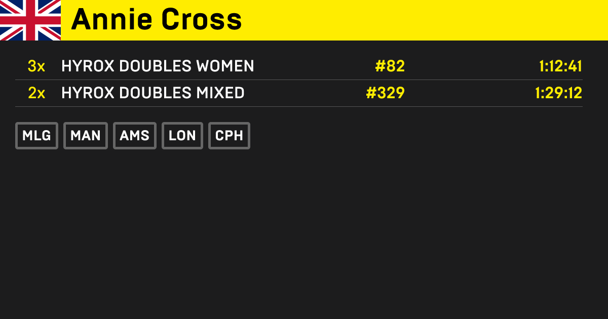 Annie Cross, HYROX athlete