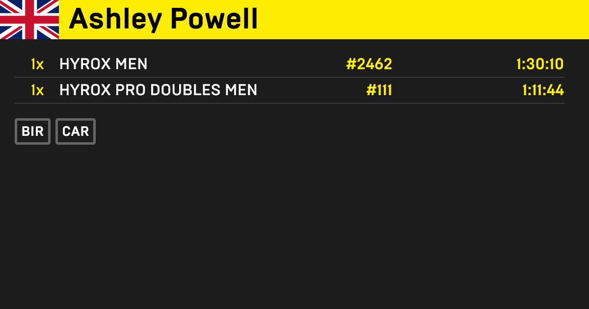 Ashley Powell, HYROX PRO athlete