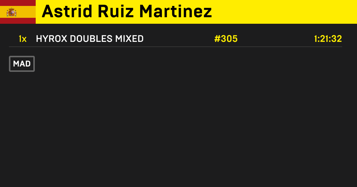 Astrid Ruiz Martinez, HYROX OPEN athlete