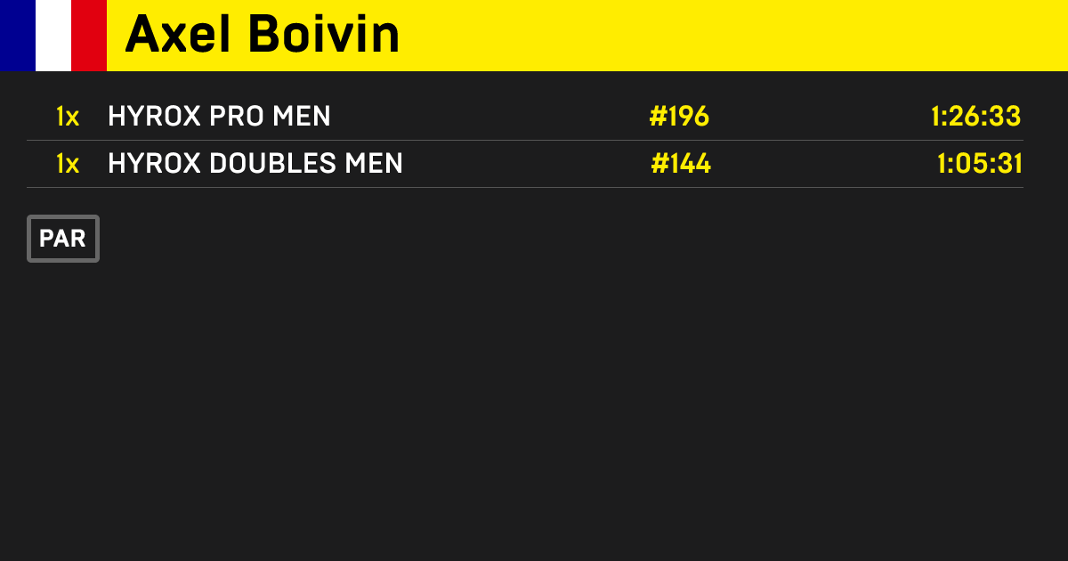 Axel Boivin, HYROX athlete