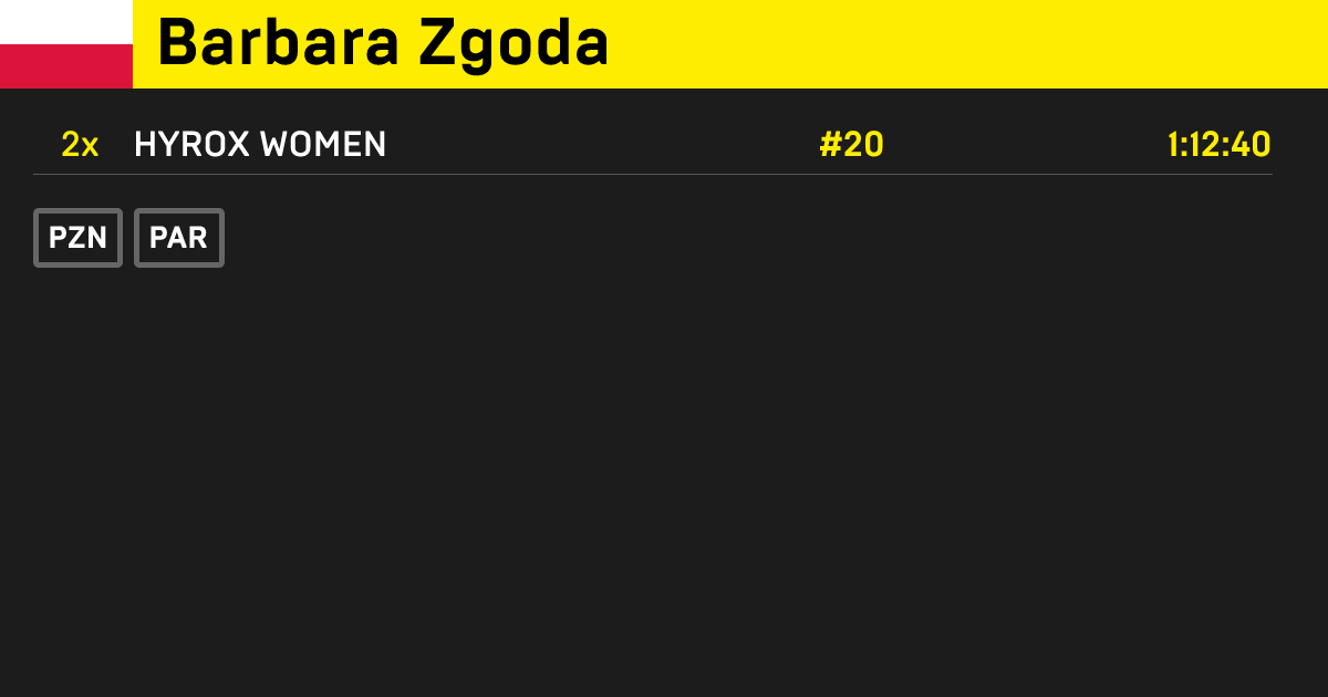 Barbara Zgoda, HYROX athlete