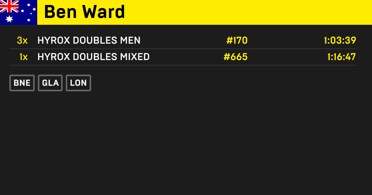 Ben Ward, HYROX OPEN athlete