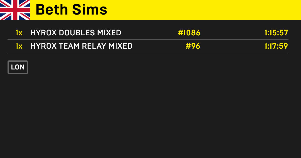 Beth Sims, HYROX athlete