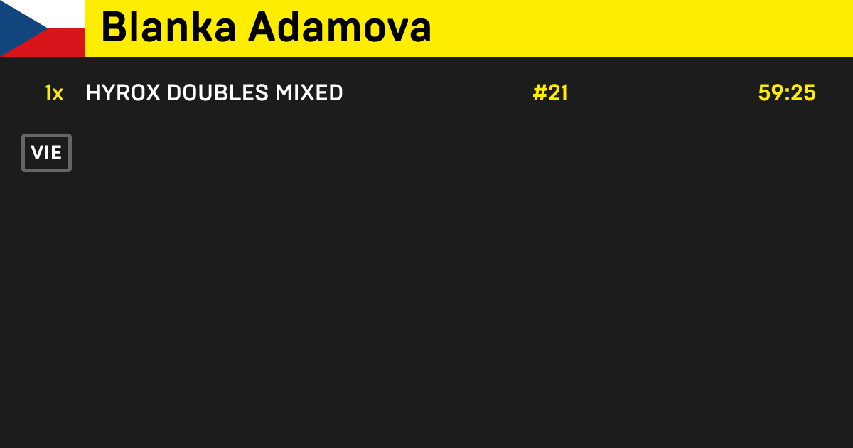 Blanka Adamova, HYROX athlete