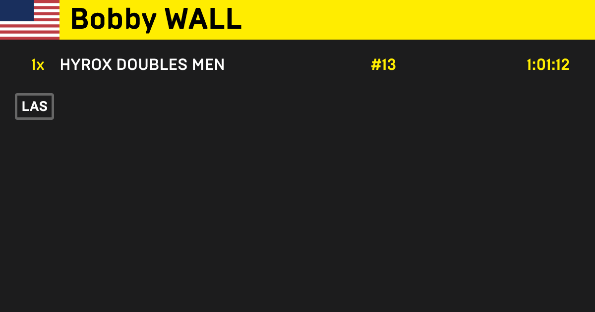 BOBBY WALL, HYROX athlete