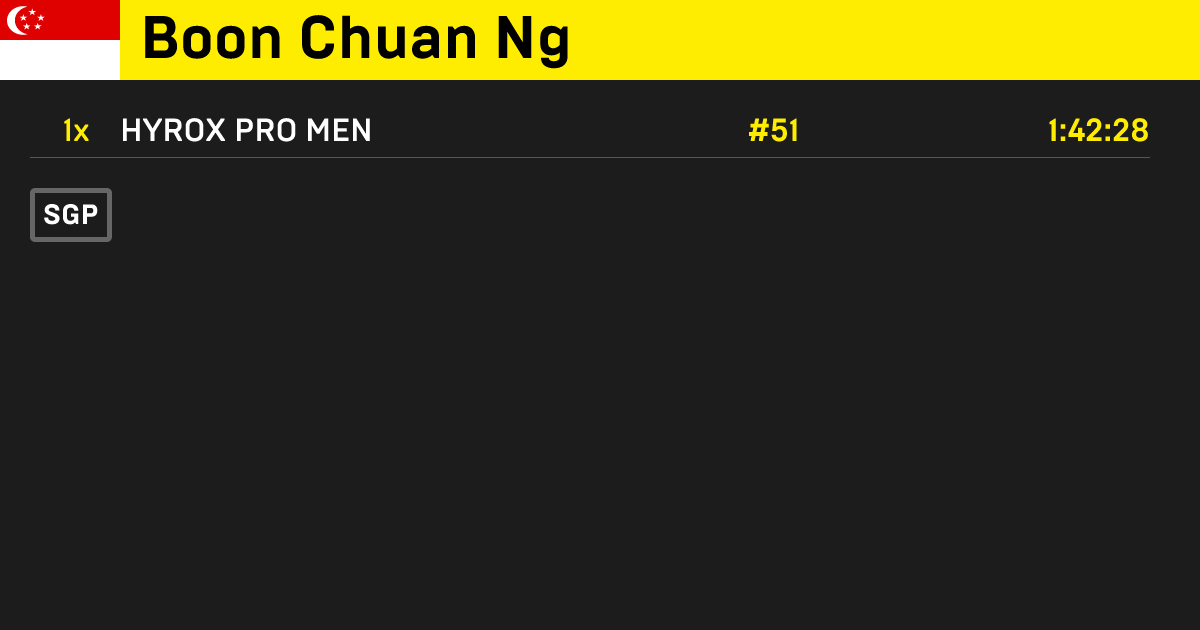 Boon Chuan Ng, HYROX PRO athlete