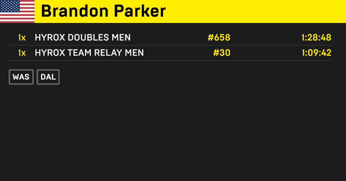 Brandon Parker, HYROX OPEN athlete