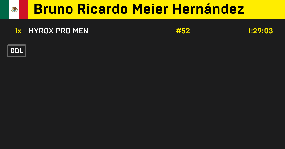 Bruno Ricardo Meier Hernández, HYROX PRO athlete