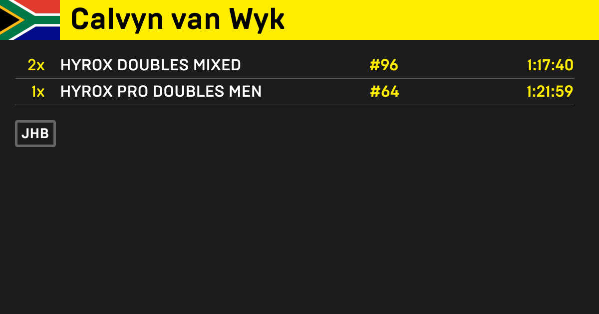 Calvyn Van Wyk, HYROX PRO athlete