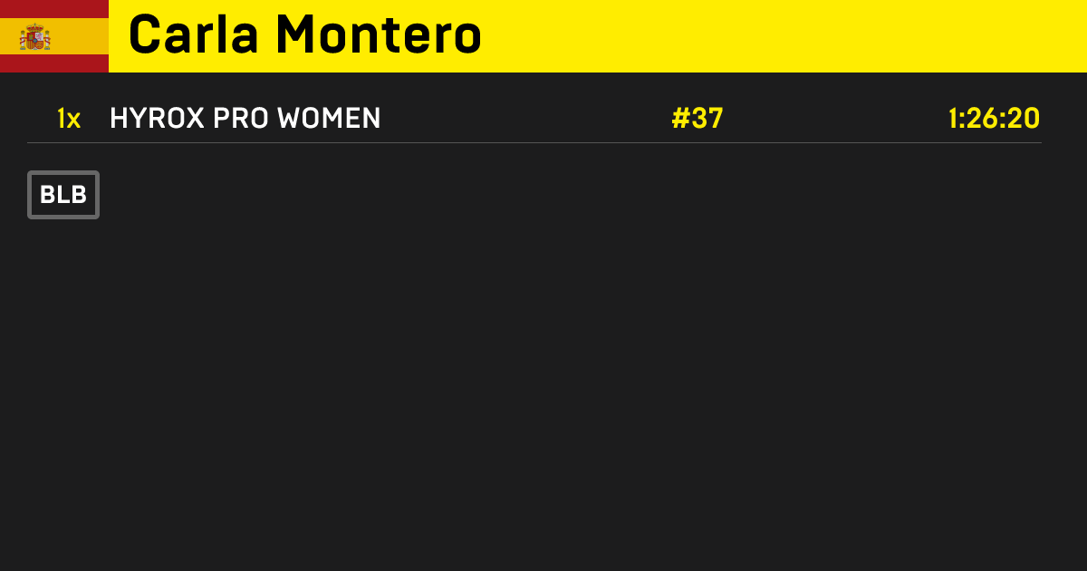 Carla Montero, HYROX PRO athlete