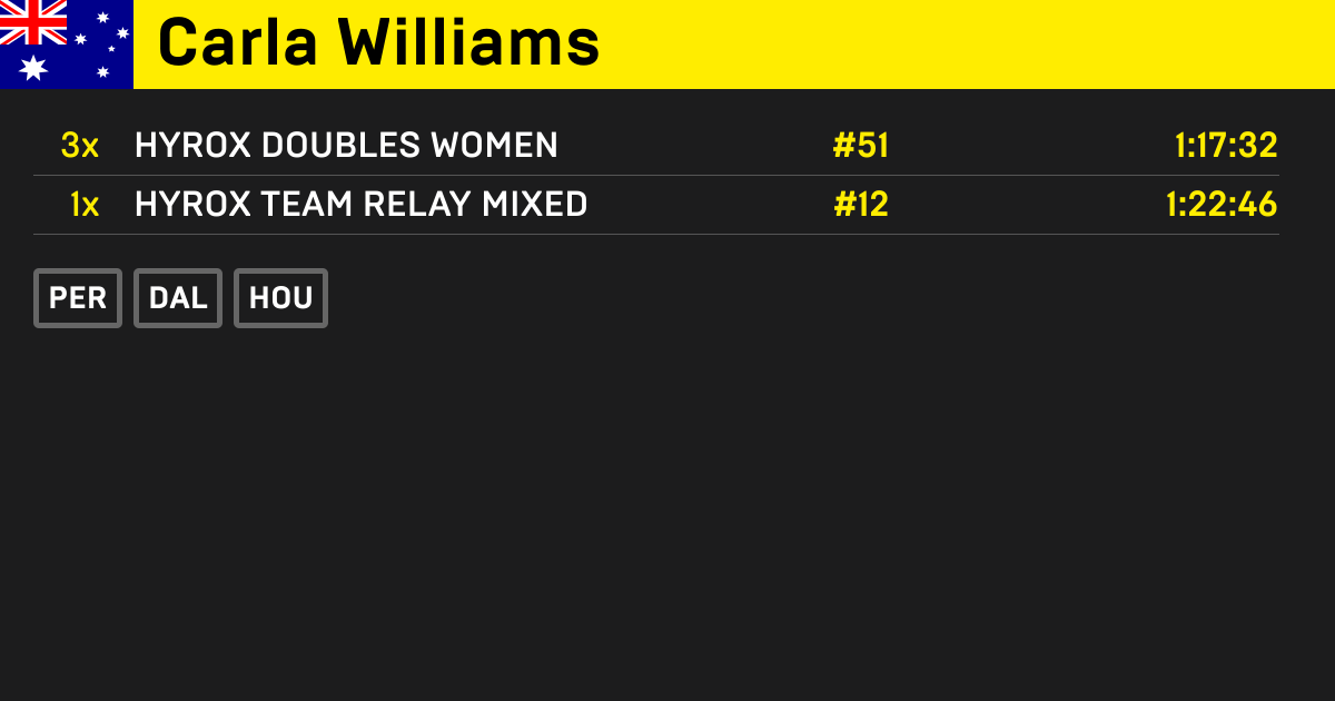 Carla Williams, HYROX OPEN athlete