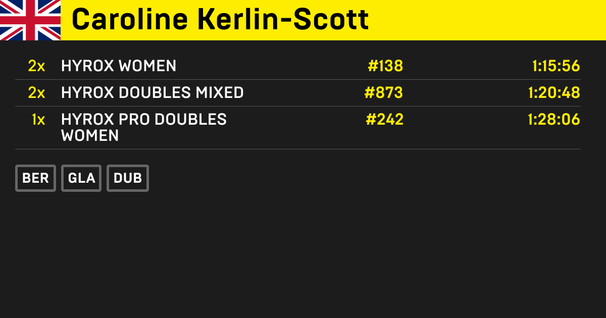 Caroline Kerlin-Scott, HYROX OPEN athlete